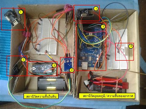 สร้างระบบสือสารไร้สายให้กับ raspberry pi กับ arduino ด้วย nrf24l01