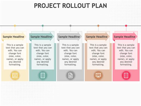 Training Rollout Plan Template