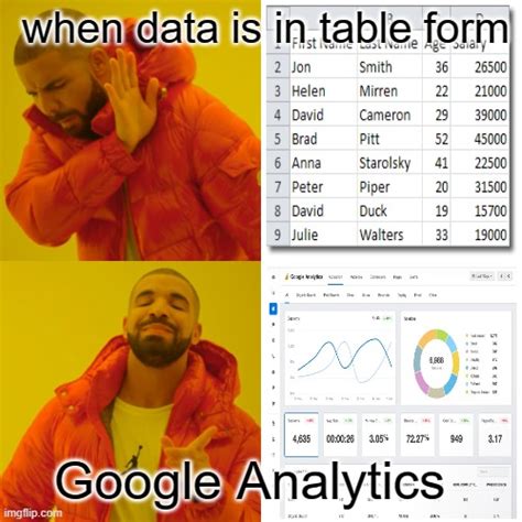 Memes Imgflip
