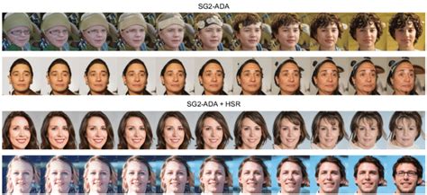 Latent Space Interpolation Of Top 10 Ile Images Ranked By Ppl Score Download Scientific