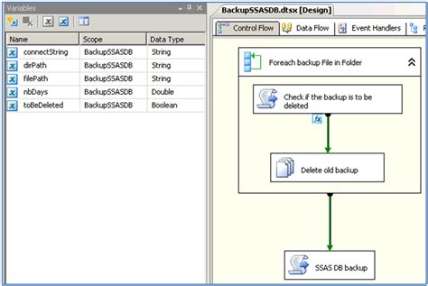 business intelligence et sql server automatisation des backup ssas via