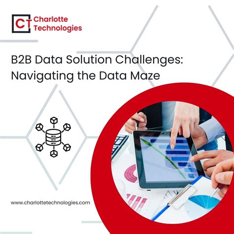 Charlotte Technologies Llc On Linkedin Datamanagement Data Datascience Dataanalytics