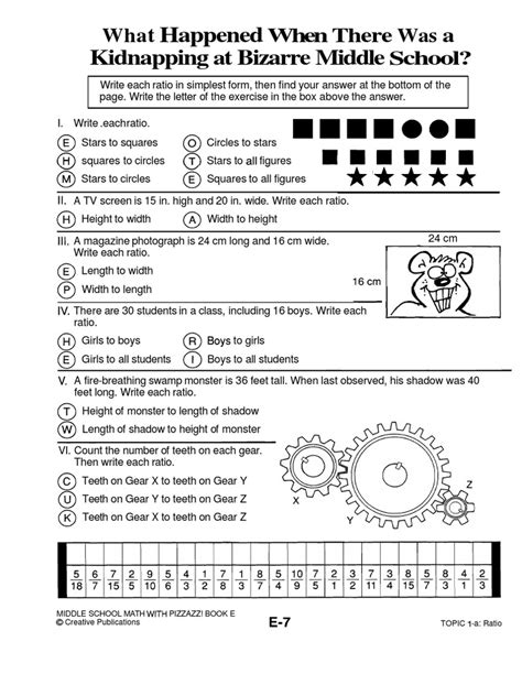 Pizzazz Book E Ration And Props Coordinate Graphing Eqations 7 Pdf