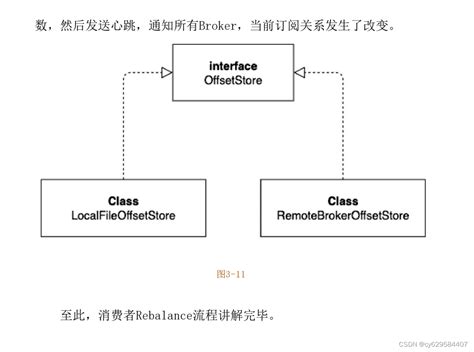rocketmq的消费流程和最佳实践 学习笔记 rocketmq 消费超时时间 csdn博客