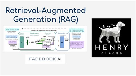 Retrieval Augmented Generation Rag Youtube
