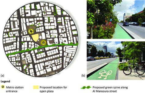Proposed Projects Near The Metro Station A Proposed Green Spine Download Scientific Diagram