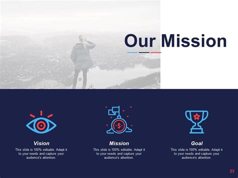 Assessing Performance In Energy Sector Powerpoint Presentation Slides Presentation Graphics