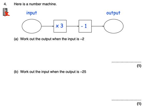 Year 7 Function Machine Practice Maths With David
