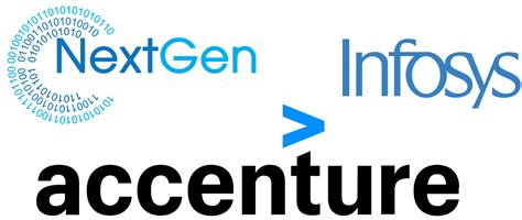 10 Best Java Frameworks You Should Know In 2026