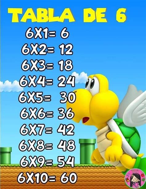 Pin De Karli En Temática Mario Bros Tablas De Multiplicar Tabla De