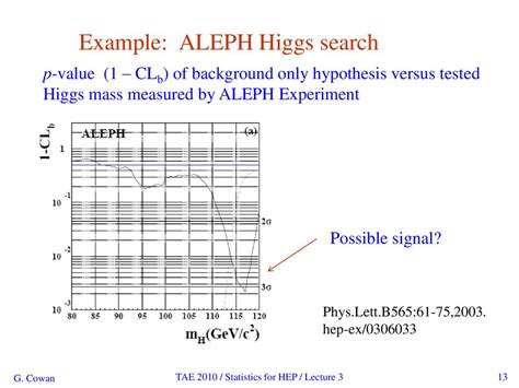 statistical methods for hep lecture 3 discovery and limits ppt download