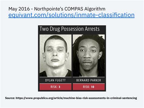 Understanding Ai With Ibm Developer Digital Discrimination Cognitive Bias In Machine Learning