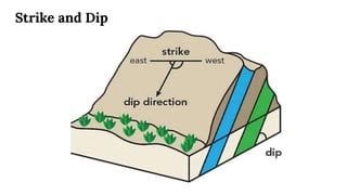 Dip Strike Outliers And Inliers Pdf
