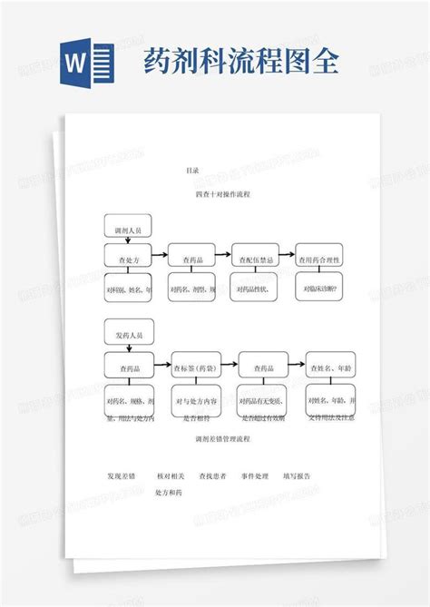 药剂科流程图全word模板下载编号qropmjzz熊猫办公