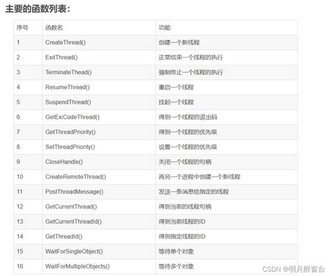 C 之win32多线程应用总结 Csdn博客