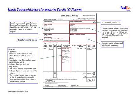 Fedex Invoice — Db