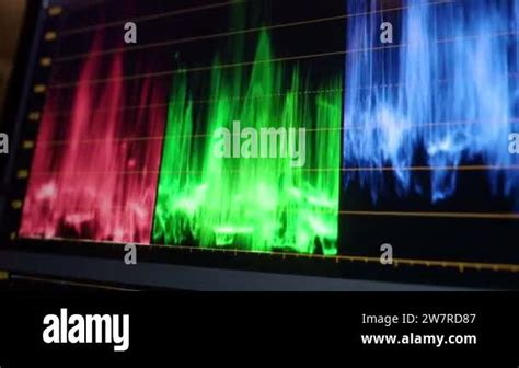 Color Grading 4k Color Correction Post Production Video Or Photo Editing In Progress Closeup