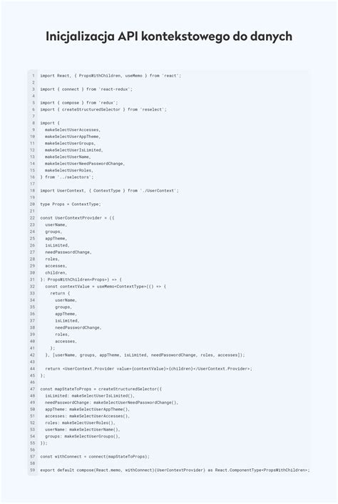 Context API vs Redux co wybrać Blurify