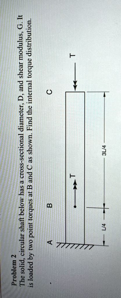 Problem 2 The Solid Circular Shaft Below Has A Cross Sectional Diameter