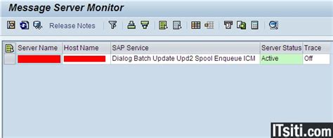 Smms Sap Message Server Monitor