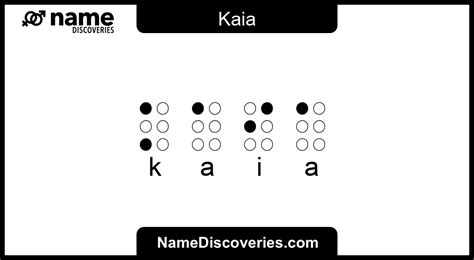 Kaia Name Meaning And Origin