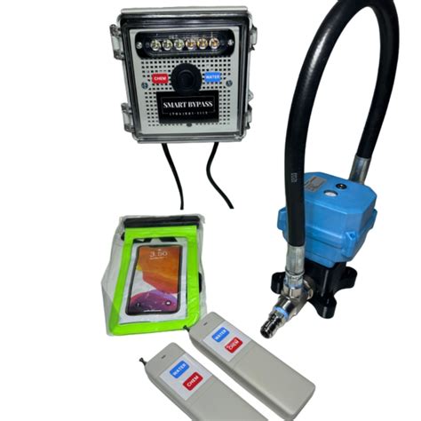Shop Smart Bypass Shop Smart Bypass