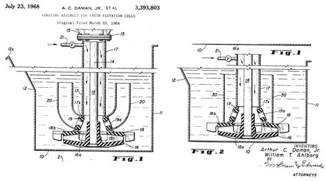 Sub A Flotation Cells
