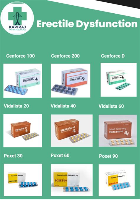 Ferinject 500 Mg Injection At Rs 2350vial फेरिक कार्बोक्सिमाल्टोज इंजेक्शन In Ahmedabad Id