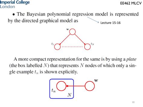 Ppt Lecture 11 12 1 Hour Segmentation Markov Random Fields