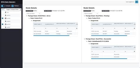 patch telemetry ui