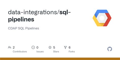 Github Data Integrations Sql Pipelines Cdap Sql Pipelines