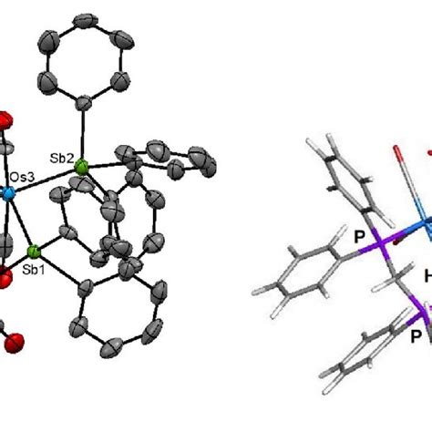 Molecular Structure Left 2 And M06 Optimized Structure Right