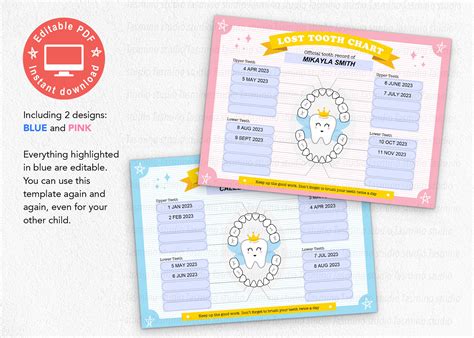 Lost Tooth Chart Editable Personalised Lost Tooth Tracker Tooth