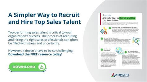 Daniel Steyn On Linkedin Recruiting Hiring Salestalent Businessgrowth