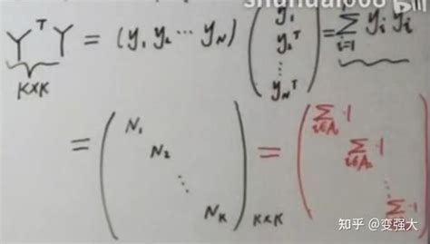 机器学习算法及模型实现系列——聚类算法谱聚类 知乎 机器学习算法及模型实现系列——聚类算法谱聚类 知乎