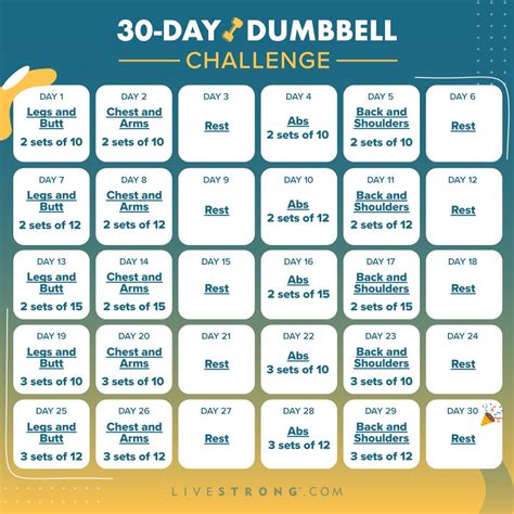 This 30 Day Dumbbell Challenge Works Every Muscle In Your Body Artofit