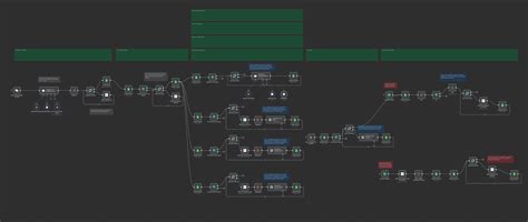 automated linkedin lead generation scoring and communication with ai