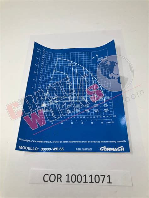 10011071 New Load Chart Wb 65 P02 Craneworks