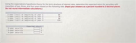 Solved Using The Expectations Hypothesis Theory For The Term