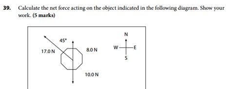 Calculating Net Force Using Vector Addition