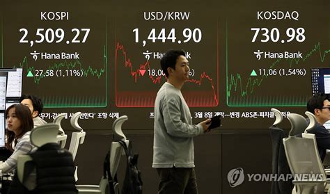 마켓뷰 해볼 만하다 관세·딥시크 공포 벗어난 증시