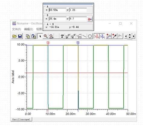 波形产生、分解、合成 知乎 波形产生、分解、合成 知乎