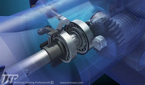 Limitorque Actuator Technical Training Professionals Ttp