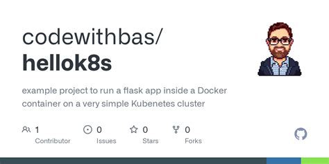 Github Codewithbas Hellok S Example Project To Run A Flask App Inside A Docker Container On A