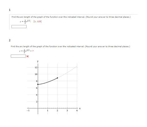 Solved Find The Arc Length Of The Graph Of The Function Chegg