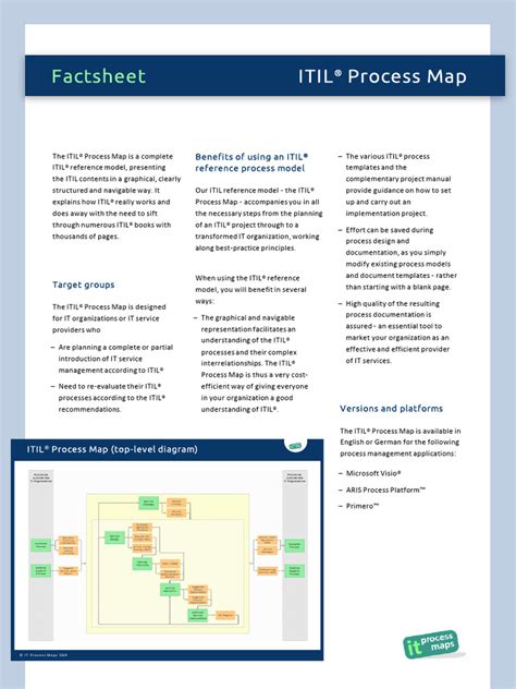 Factsheet Itil Process Map Pdf Business Information Technology