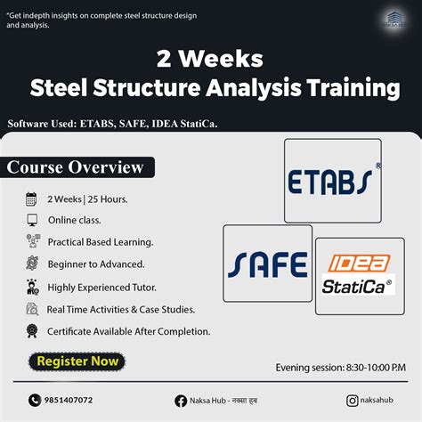 Naksa 📢 Get In Depth Insights On Complete Steel Structure Design And