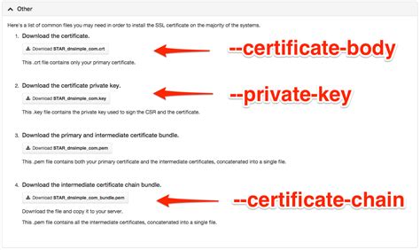 Uploading Ssl Certificate To Iam For Cloudfront Stack Overflow