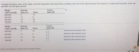 Solved Calculate The Future Value Of The Single Cash Flow