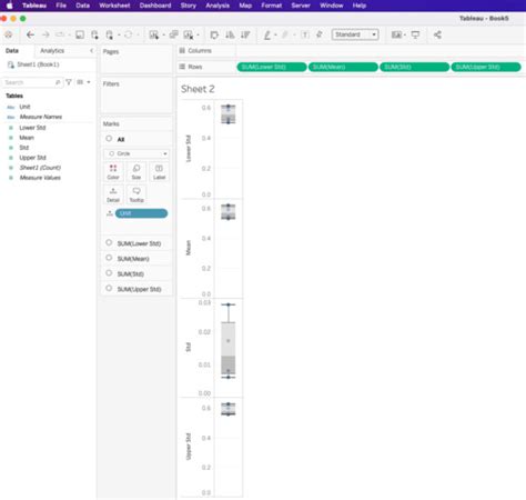 Error Bar Plot In Tableau